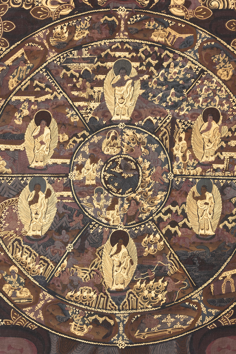 Wheel of Life Thangka Art | Samara of life Tibetan Buddhist Painting ...